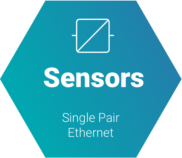 PS | Sensors - Single Pair Ethernet System Alliance